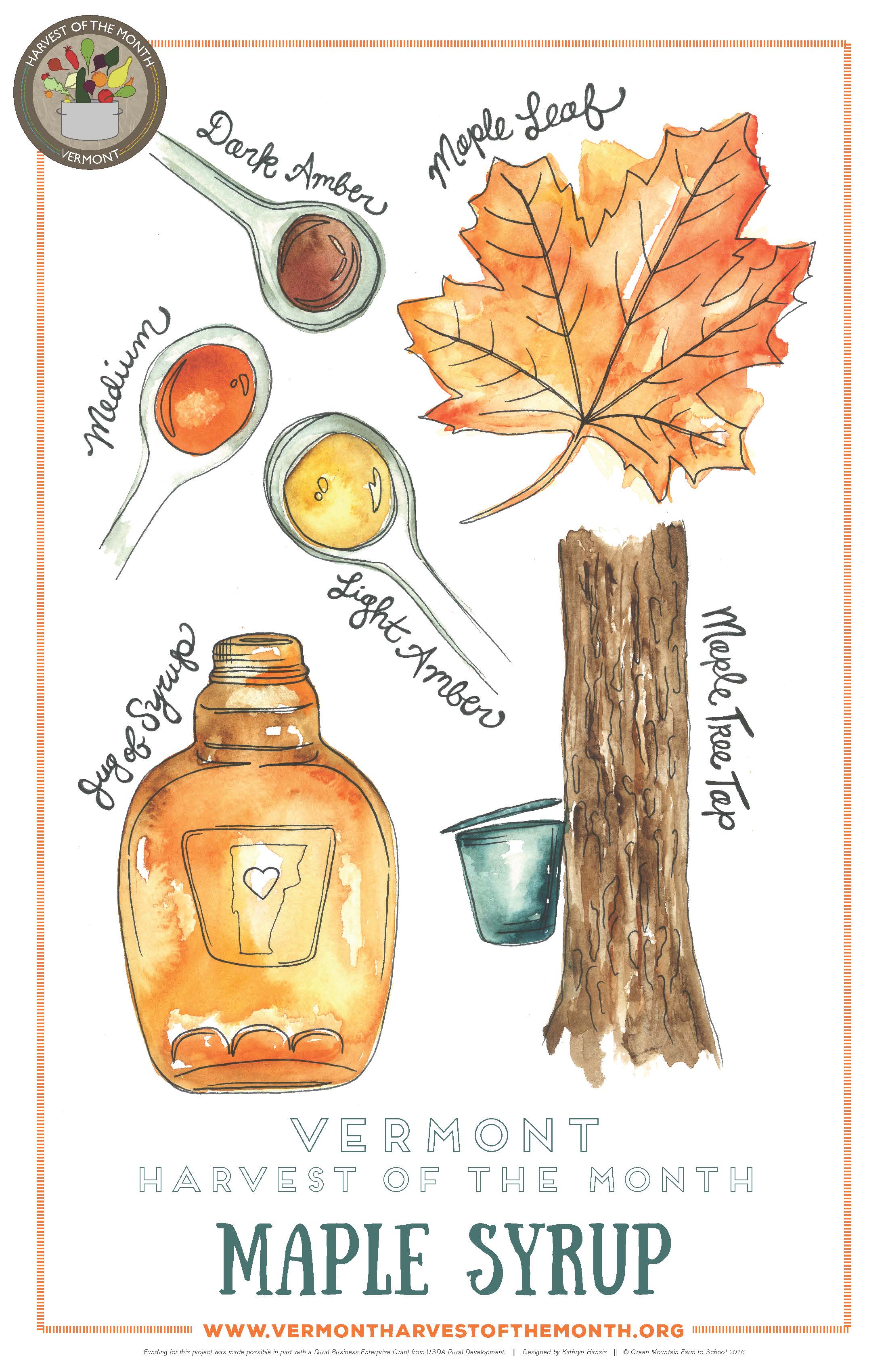 March Harvest of the Month: Maple Syrup – Charlotte Seed Library